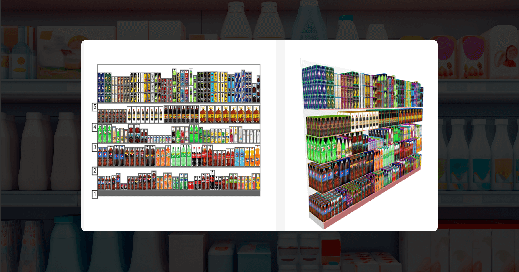 Planograms for Food & Beverage Retail